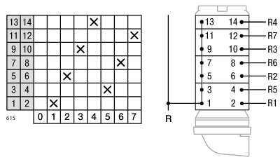 product information datasheets code 009a 6151000 ean 8430892104708 ...