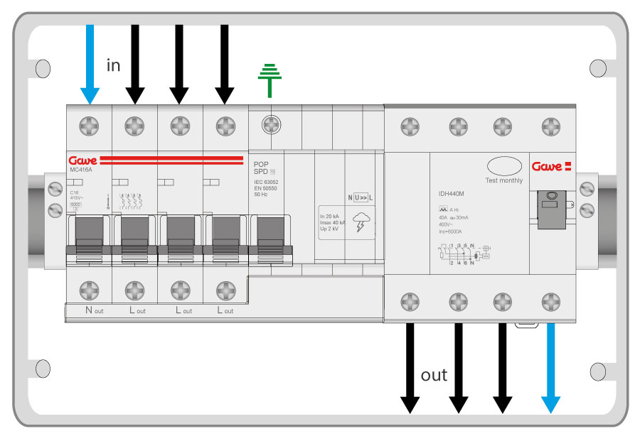 product information datasheets code 030acvt40c ean 8430892352727 ...